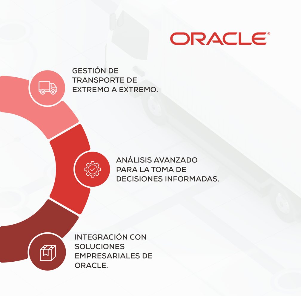 TOP de 5 Mejores Softwares de Transporte TMS en México